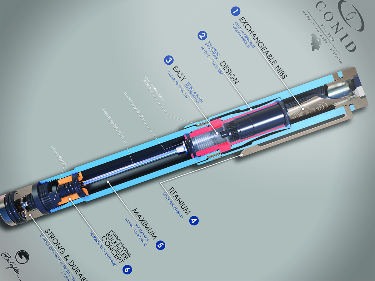 Conid's 7 strengths - Conid Pen